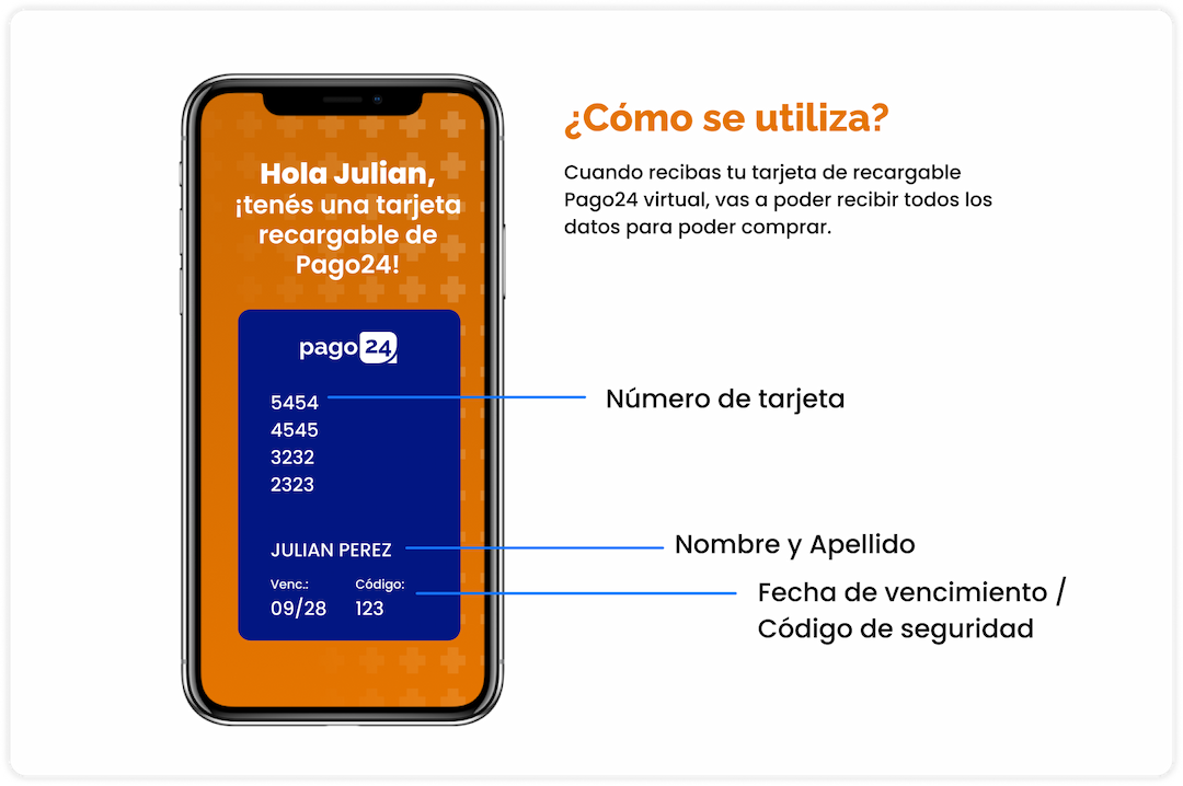 Tarjeta Recargable Física